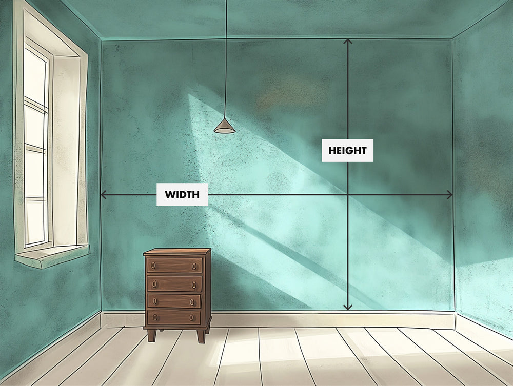 How to measure your wall